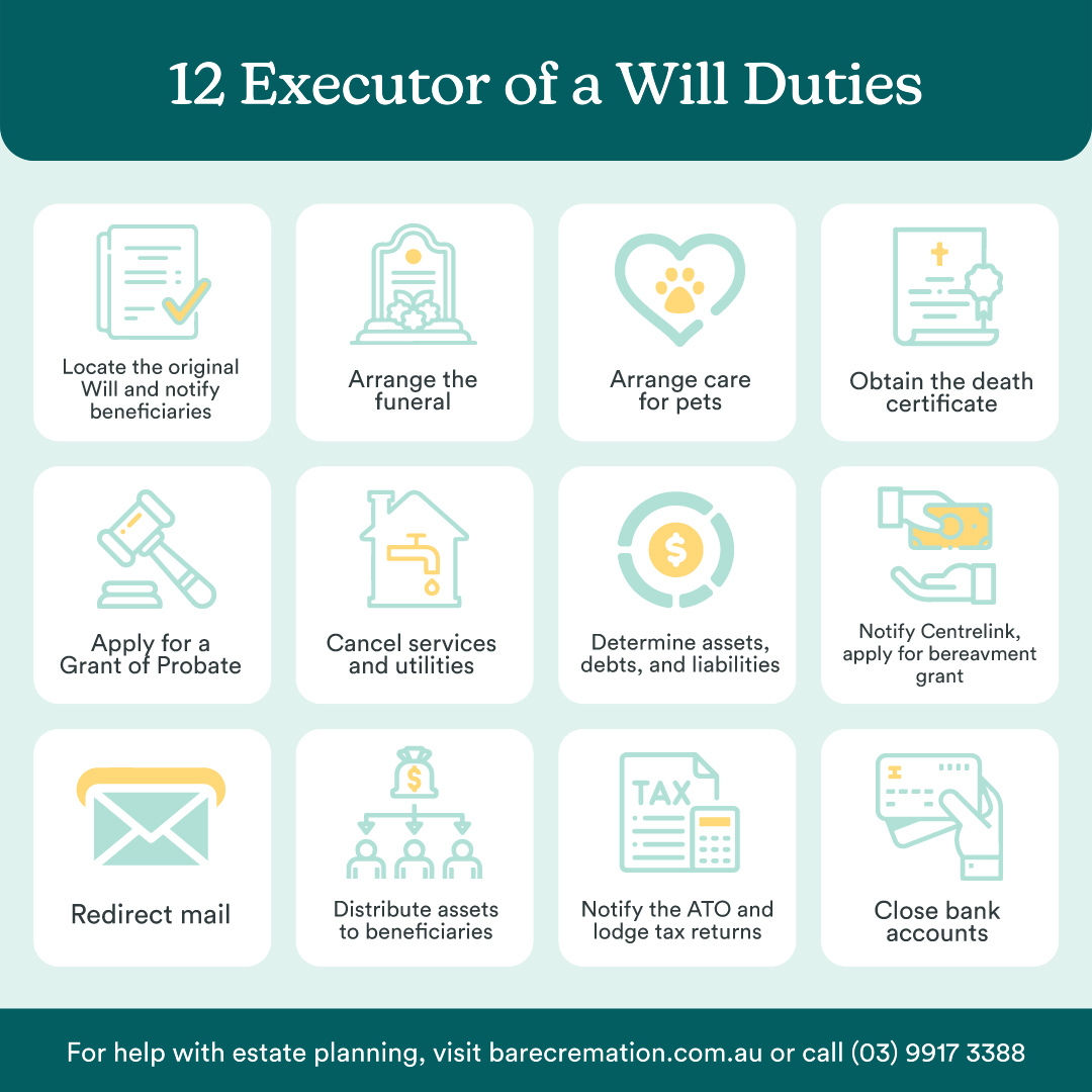 12 Executor Of A Will Duties What Do They Do Bare 12 Executor Of A Will Duties What Do They Do Bare